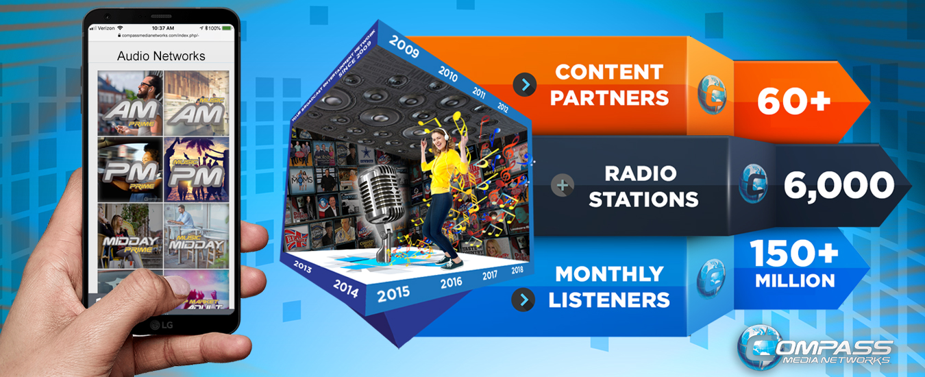 Affiliates – Compass Media Networks