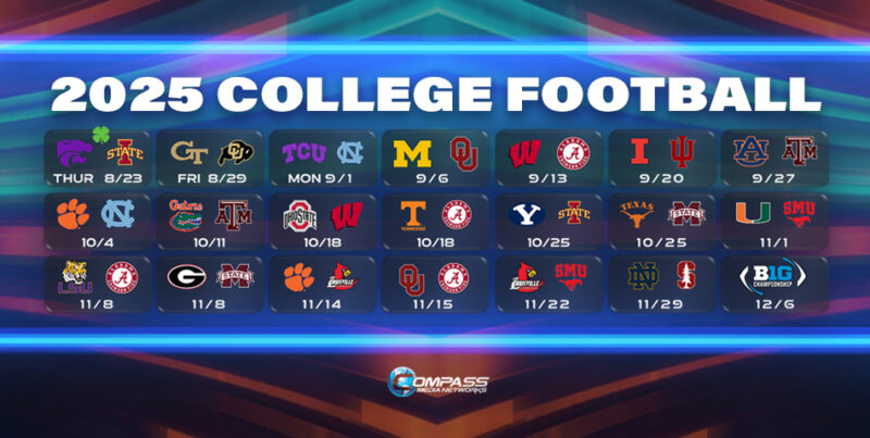 COMPASS MEDIA NETWORKS ANNOUNCES 17TH SEASON OF COLLEGE FOOTBALL ...